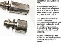 China Anti Rust Water Filter Nozzle For Petrochemical / Pharmaceutical Industry for sale
