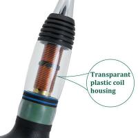 China Outdoor Omnidirectional Car Antenna 27MHz VHF UHF CB Antenna Weatherproof HT-C875 for sale