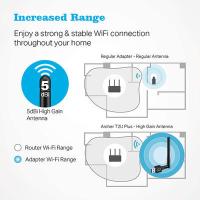 China Dual Band 2.4Ghz 5Ghz Usb Wifi External Antenna Long Range High Gain For PC Desktop for sale