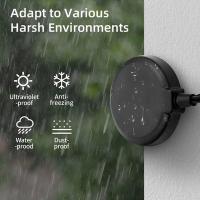 China 4G Wifi GPS 3 In 1 Antenna Outdoor Waterproof Combination Antenna With 3M Adhesive for sale