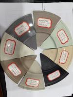 China SONYEE Food Grade Safe Melamine Powder Used in leather treatment  cement additive and industrial auxiliaries for sale
