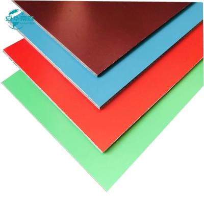 China 2440mm Length Solid Color ACP with Roll Coating and 3/4/5/6mm Panel Thickness for sale