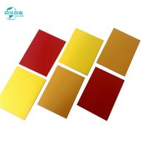 China Plastic Composite Material T3-T8 Brushed Aluminum Composite Panel for End Projects for sale