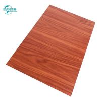 China Fireproof Mineral Core Wood Grain ACP with PVDF Coating and 2440mm Length for Exterior and Interior Cladding for sale