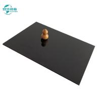 China 6mm Panel Thickness High Glossy ACP Aluminum Composite Panel with ISO9001 Certification and High Scratch Resistance for sale