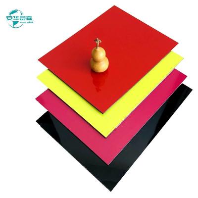 China 0.06-0.50mm Aluminum Thickness Sandwich Panels For Fire-Resistant Weatherproof Structures for sale