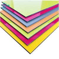 China Typically 3mm To 6mm Thickness Large Wall Panel for Exterior Wall Cladding Multiple Colors Durable and Stylish Exterior Solution for sale