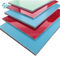 China PVDF Coating High Glossy ACP Aluminum Composite Panel with ISO14001 Certification and 15-Year Warranty for Exterior Cladding for sale