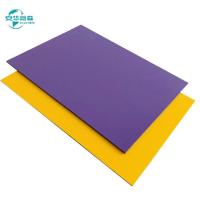 China Thickness Typically 3mm To 6mm Aluminum Composite Panels Lightweight Durable And Ideal For Exterior Interior Cladding Applications for sale
