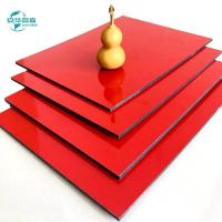 China Aluminum Composite Panel High Glossy ACP Fire Resistance Class A2 Back Coating Primer Coating for sale
