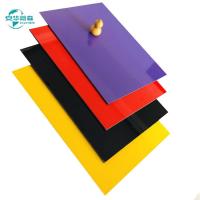 China 2mm Thickness High Glossy ACP Aluminum Composite Panel with 15-Year Warranty for Durable Exterior Cladding for sale
