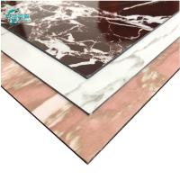 China Laminated Aluminum Composite Panels With Glossy And Matte Finish 2440mm for sale