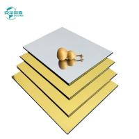 China 2mm PVDF Coating Aluminum Composite Panel for Wall Decoration for sale