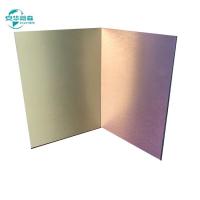China 2440mm Length Brushed ACP Aluminum Composite Panel with Excellent Weather Resistance and Brushed Surface Finish for sale