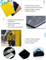 China T3-T8 Temper 3mm Aluminum Composite Panel Glossy / Matte Surface Finish for sale