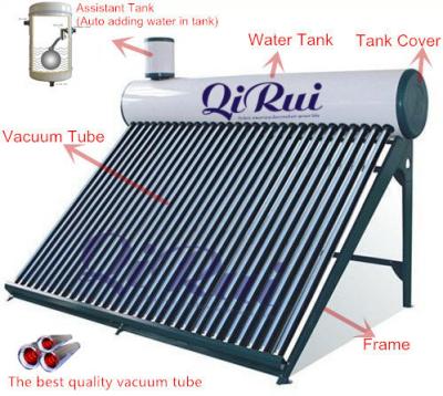 China 100L 150L 200L 250L 300L 360L 400L 450L 500L Thermal Solar Water Heater with Controller for sale