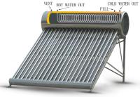 China 100L 200L 300L High Pressure Pre-Heated Solar Water Heater Boiler with CE Approval for sale
