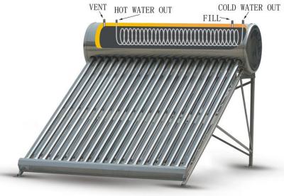 China 100L 200L 300L High Pressure Pre-Heated Solar Water Heater Boiler with CE Approval for sale
