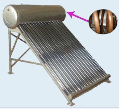 China Bracket 150L 200L 300L High Pressure Coil Solar Thermal Water Heater System Cph-58 for sale
