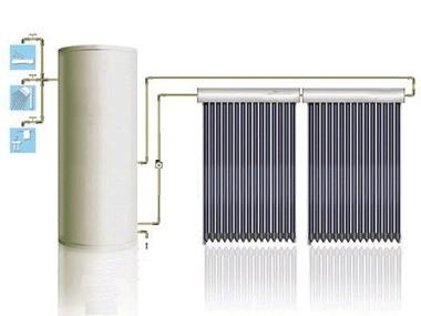 China Pitched and Flat Roof Installation High Pressure Solar Geyser with Split Heat Pipe for sale
