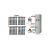 China CE Certified Home Solar Energy System Complete Kit with 72 Hours Heat Preservation for sale
