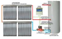 China Max. Capacity 200L 300L 400L 500L 600L 800L 1000L 2000L Solar Thermal Storage Tank for sale