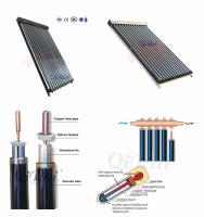 China 25% More Energy Output Pitched Roof Solar Thermal Collector for Solar Water Heating for sale