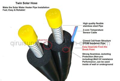 China Customizable Pre-Insulated Twin Pipe Solar Hose for Liquid Medium Sensor Cable Option for sale