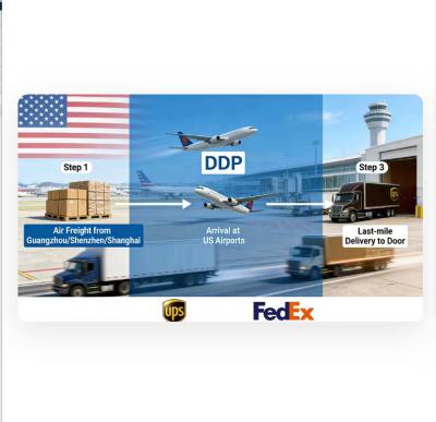 China USA DDP Air Courier Standard Package , Reliable Express Delivery Shipping for sale