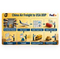 China USA DDP Air Courier Standard Package , Reliable Express Delivery Shipping for sale