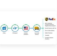 China Built in Battery Air Express DDP Shipping for sale