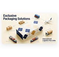China Personalized Customized Packaging Solutions , Tailored Packaging Solutions for sale