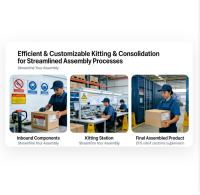 China Custom Kitting Solutions And Consolidation Service For Streamlined Assembly Processes for sale