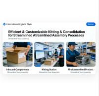 China Custom Kitting Solutions And Consolidation Service For Streamlined Assembly Processes for sale