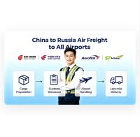 China From China To Russia Air Freight And Air Cargo Service Fast Delivery for sale