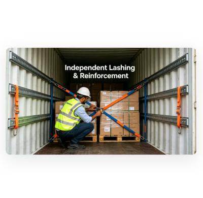 China Middle East FCL Container Shipping Sea Freight , Vessel Container Shipping for sale