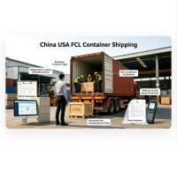 China Full Container Load FCL Sea Freight From China To USA Factory Direct FCL Loading for sale