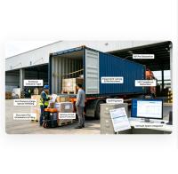 China Full Container Load FCL Sea Freight From China To USA Factory Direct FCL Loading for sale