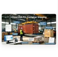 China Full Container Load FCL Sea Freight From China To USA Factory Direct FCL Loading for sale