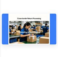 China Cross Border Return Processing , Streamlined Reverse Logistics For Seamless Returns Management for sale