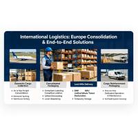 China Europe Consolidation Shipping Services For Financial Stability Economic Integration for sale