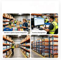 China Air DDP Logistics Shipping to Australia For Secure / Efficient Freight for sale