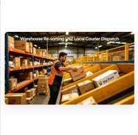 China DDP Door To Door Air Freight Service for E-commerce Small General Goods for sale