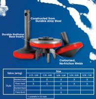 China Halliburton HT400 plunger pump seals, SPM TWS600 plunger pump, TWS2250 Plunger pump, Gardner Denver 2250 plunger pump for sale