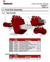 China Weatherford MP-16 mud pump pinionshaft and Bull gear, MP13 MUD PUMP, MP10 MUD PUMP, MP8 MUD PUMP, MP5 MUD PUMP LINER for sale