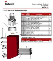 China WEATHERFORD F1600 MUD PUMP, WEATHERFORD E-2200 MUD PUMP; WEATHERFORD E-447 MUD PUMP for sale