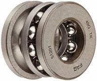 China Oilfield Bearings, Timken Bearings, FAG bearings, NTN bearings, SKF Bearings, Mud pump bearings, Torrington bearings for sale