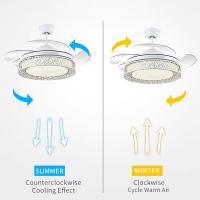 China 72W 500mm Ceiling Fan Light , 42 Ceiling Fan With Light And Remote for sale