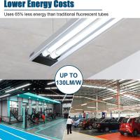 China Linear LED Tube Light 150LM/W 10W 12W 15W 18W 22W 40W Customization for sale