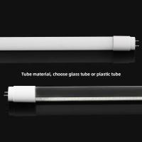 China Energy Saving LED Tube Lights 9W 15W 18W 20W 22W Industrial Tube Light T8 for sale